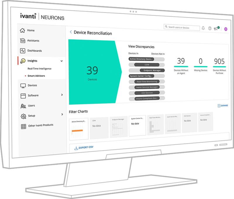 Ivanti | Service Dynamics